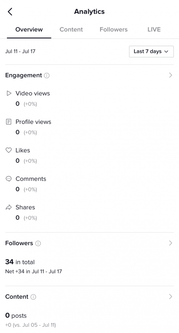 TikTok Analytics: What It Is and How to Use It Effectively