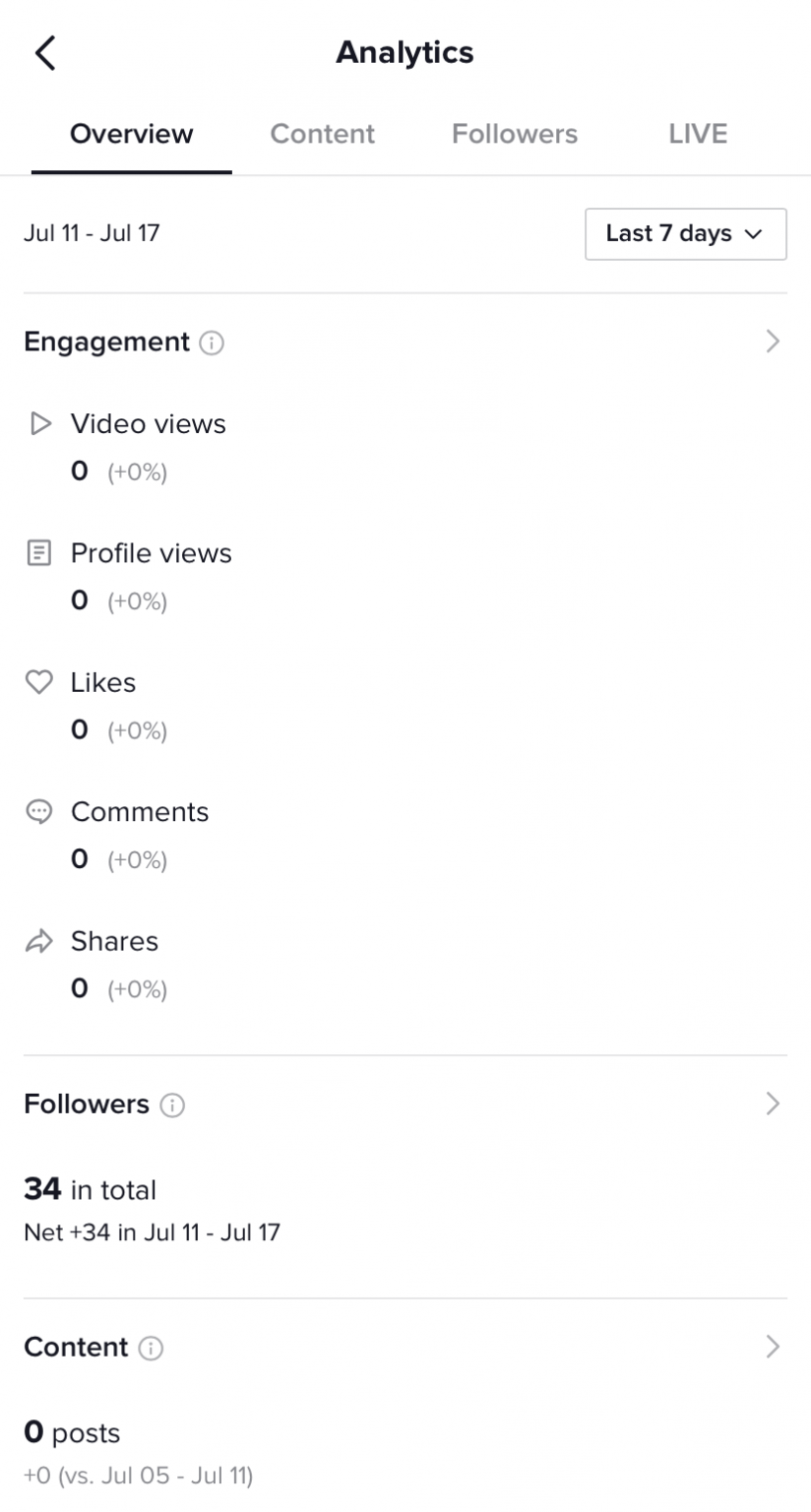 TikTok Analytics: What It Is and How to Use It Effectively