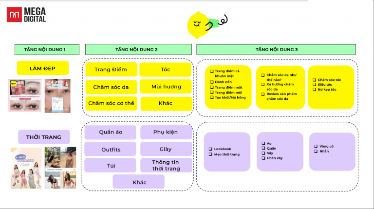 Lemon8 – Ứng dụng mạng xã hội mới của Bytedance có gì hot?