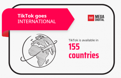 TikTok Ads Geo-Targeting 101: How to Reach Local Audience