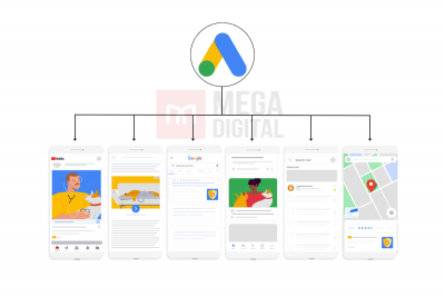 Google Ads: What is Google Ads and How Does It Work? [2023]