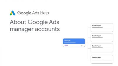 Google Ads Manager Account (MCC): How to manage multiple accounts