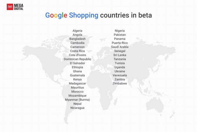 How to Optimize International Google Shopping for Profit