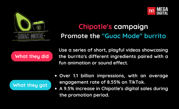 TikTok Carousel Ads: Boost Clicks with Swipeable Visual & AI