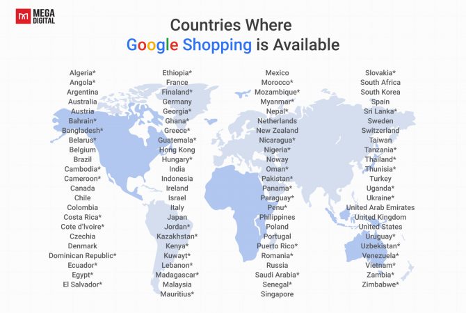 How to Optimize International Google Shopping for Profit