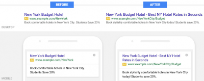 Google Ads Character Limit: Text Ads Guide for Beginners