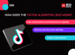 TikTok Algorithm 2024 Unveiled: Here's How it Works