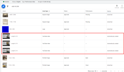 Performance Max Assets Specs Guide & Top 9 Best Practices