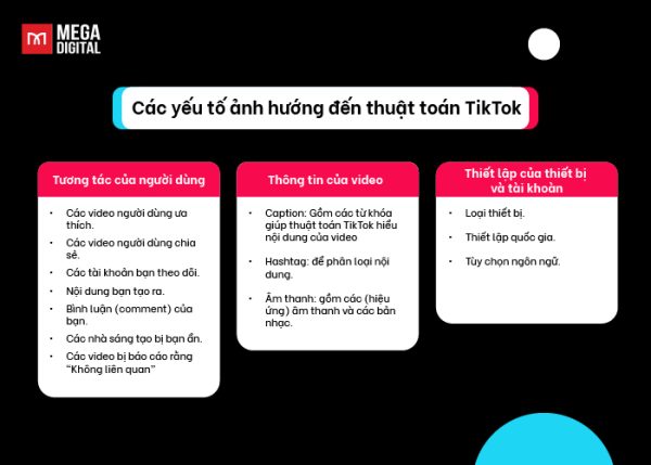 Cập nhật thuật toán TikTok 2025 và mẹo để video lên xu hướng