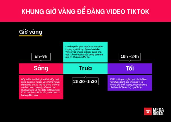 Thuật toán TikTok mới nhất 2025 và cách để video lên xu hướng