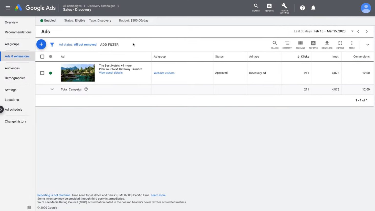 What Are Google Discovery Ads? Guide, Benefits & Best Tips