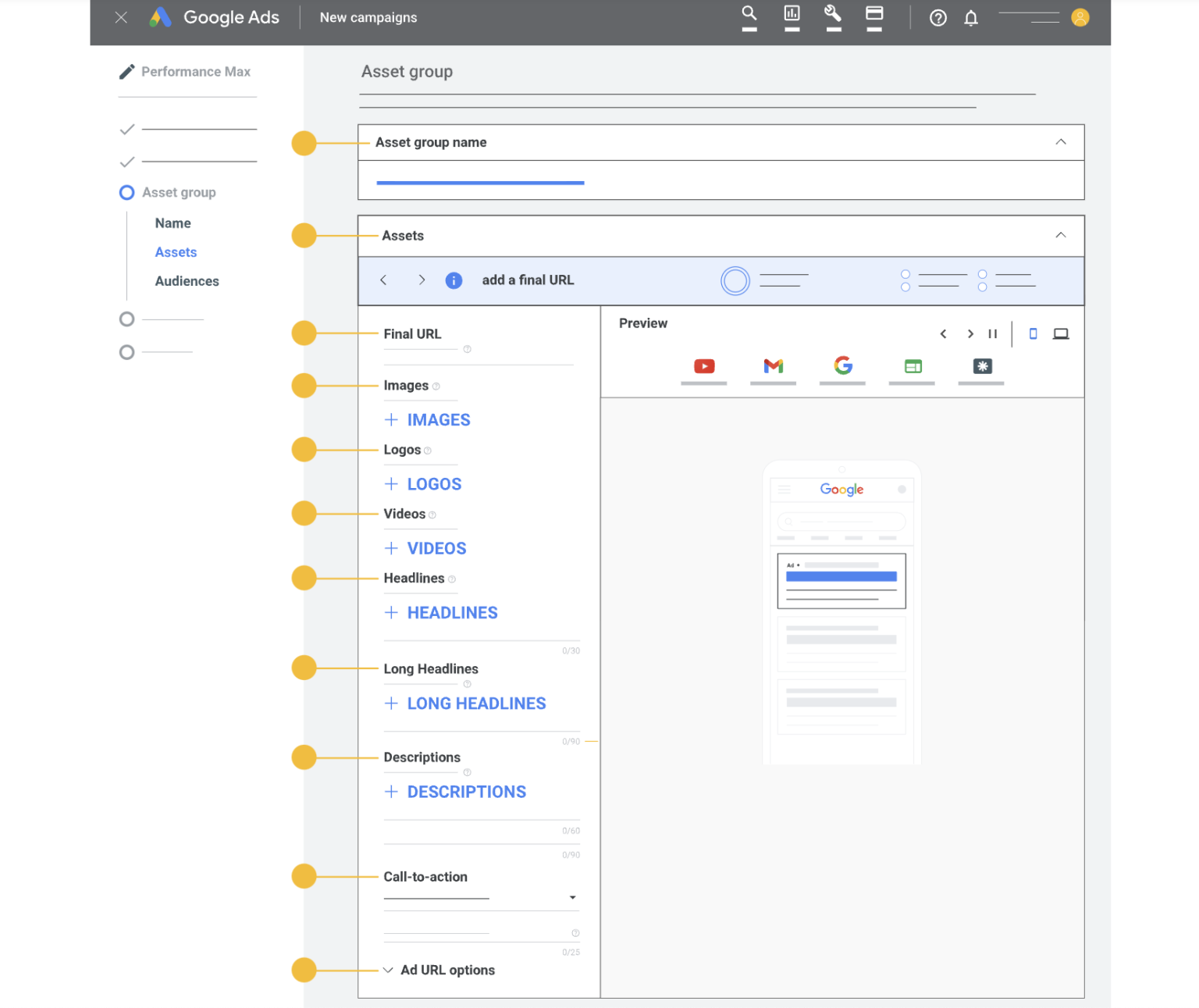 Performance Max Assets Specs Guide & Top 9 Best Practices