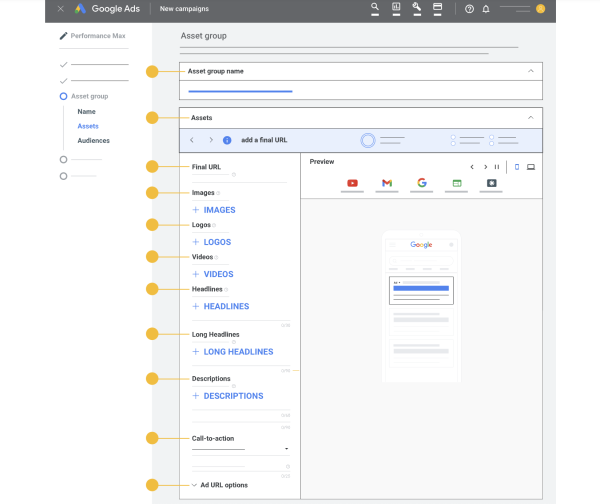 Performance Max Assets Specs Guide & Top 9 Best Practices