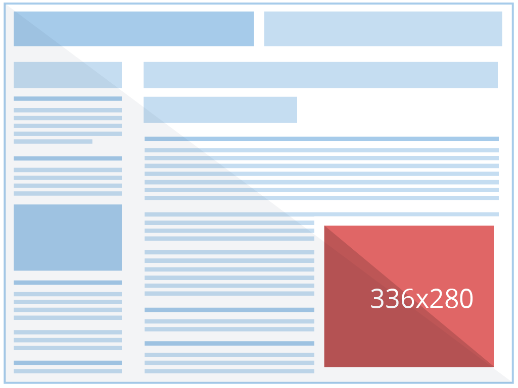 Top Popular Google Display Ads Sizes with Detailed Specs