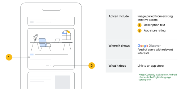 Complete Guide to Google App Install Campaigns (2026 Update)