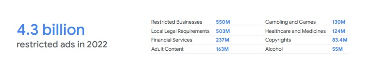 Google Merchant Center Suspended | How to Fix The Problem