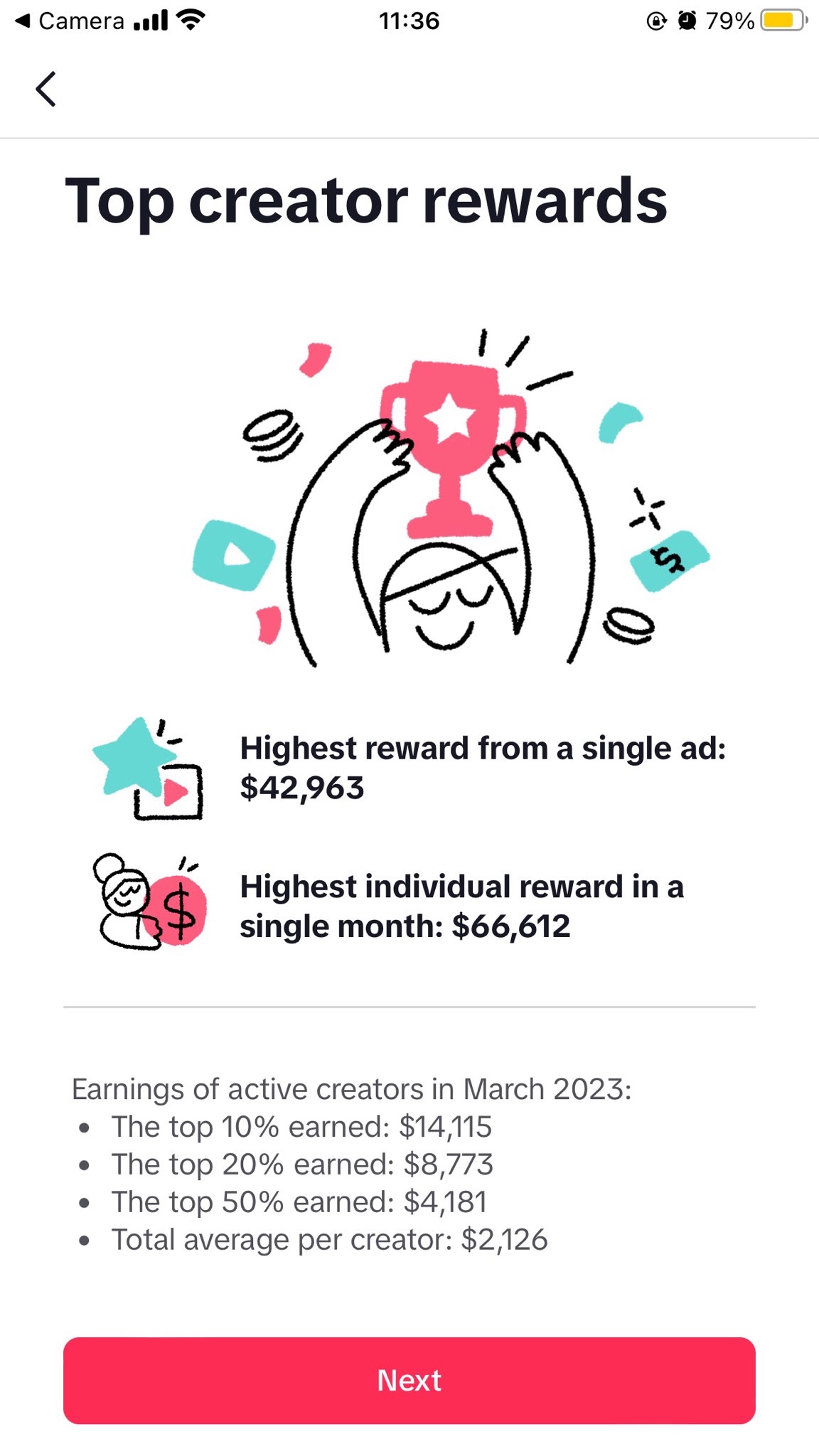 TikTok Creative Challenge: How to Join & Monetize Your Content