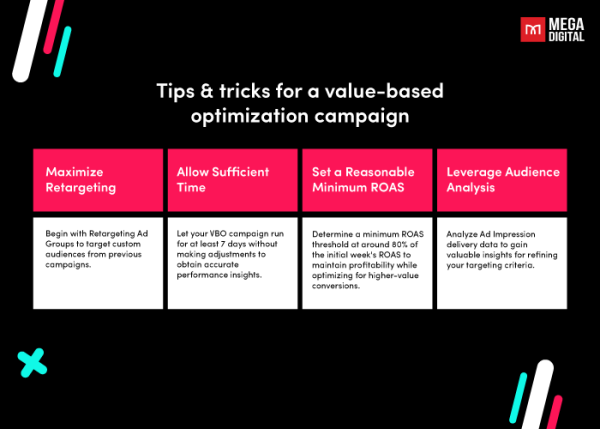 How to Optimize TikTok Ads in 2025: 4 Best Methods & Pro Tips