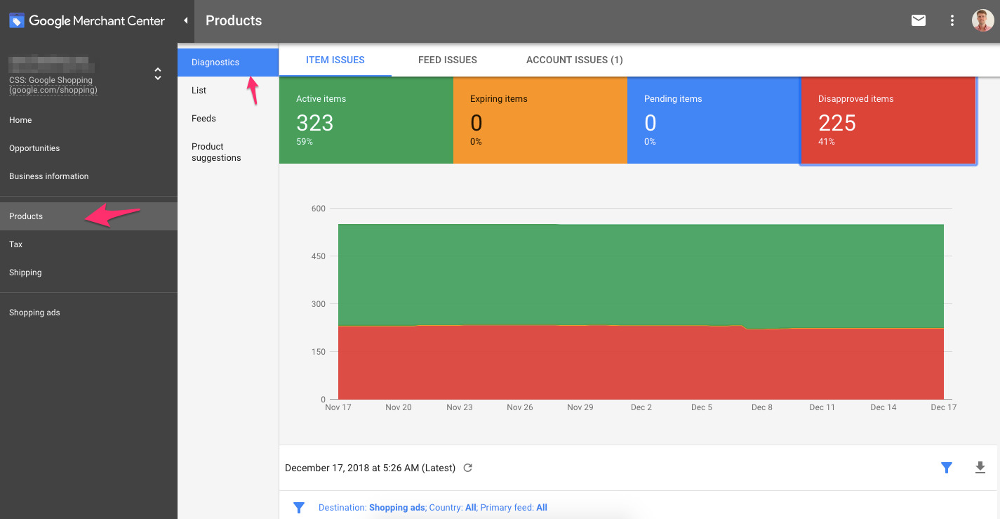 How does Google Merchant Center interact with Google Ads?