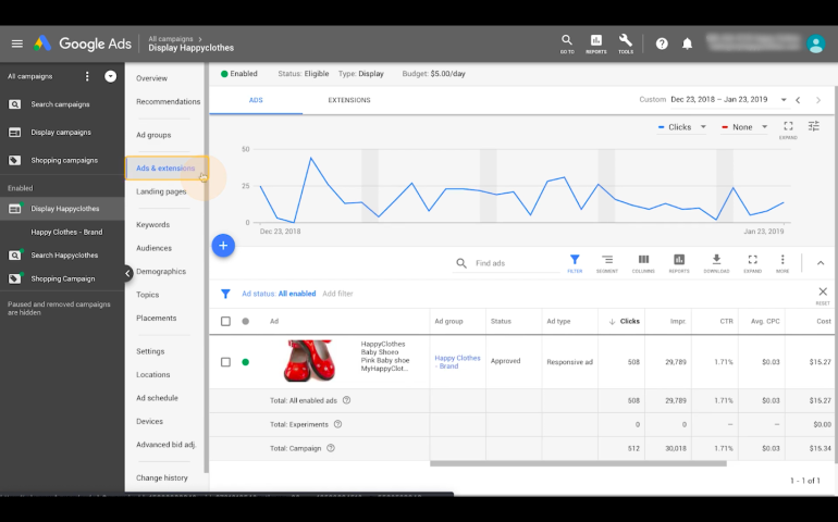 Google Responsive Display Ads – An Ultimate Guide in 2025