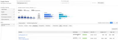 A Complete Guide To Display Ad Targeting For Beginners 2025