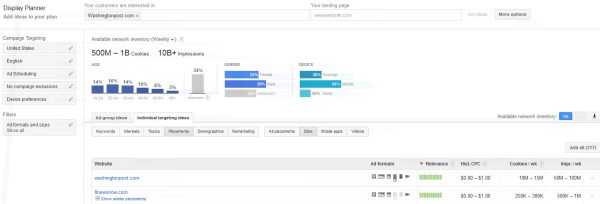 A Complete Guide To Display Ad Targeting For Beginners 2026