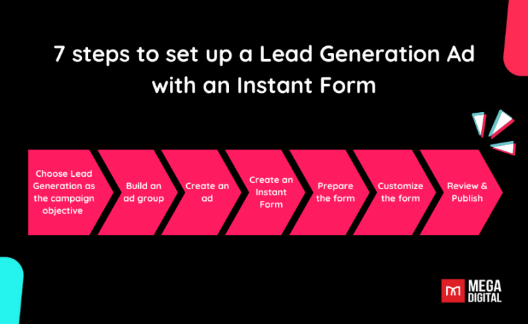 TikTok Lead Generation Ads: How to Get More Leads [2025]