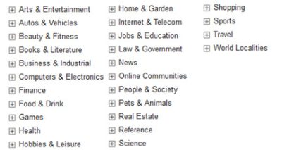 A Complete Guide To Display Ad Targeting For Beginners 2025