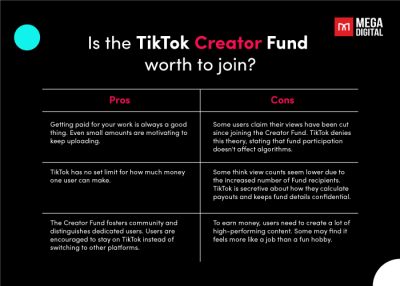 TikTok Creator Fund Guide: Benefits, Earnings & Requirements