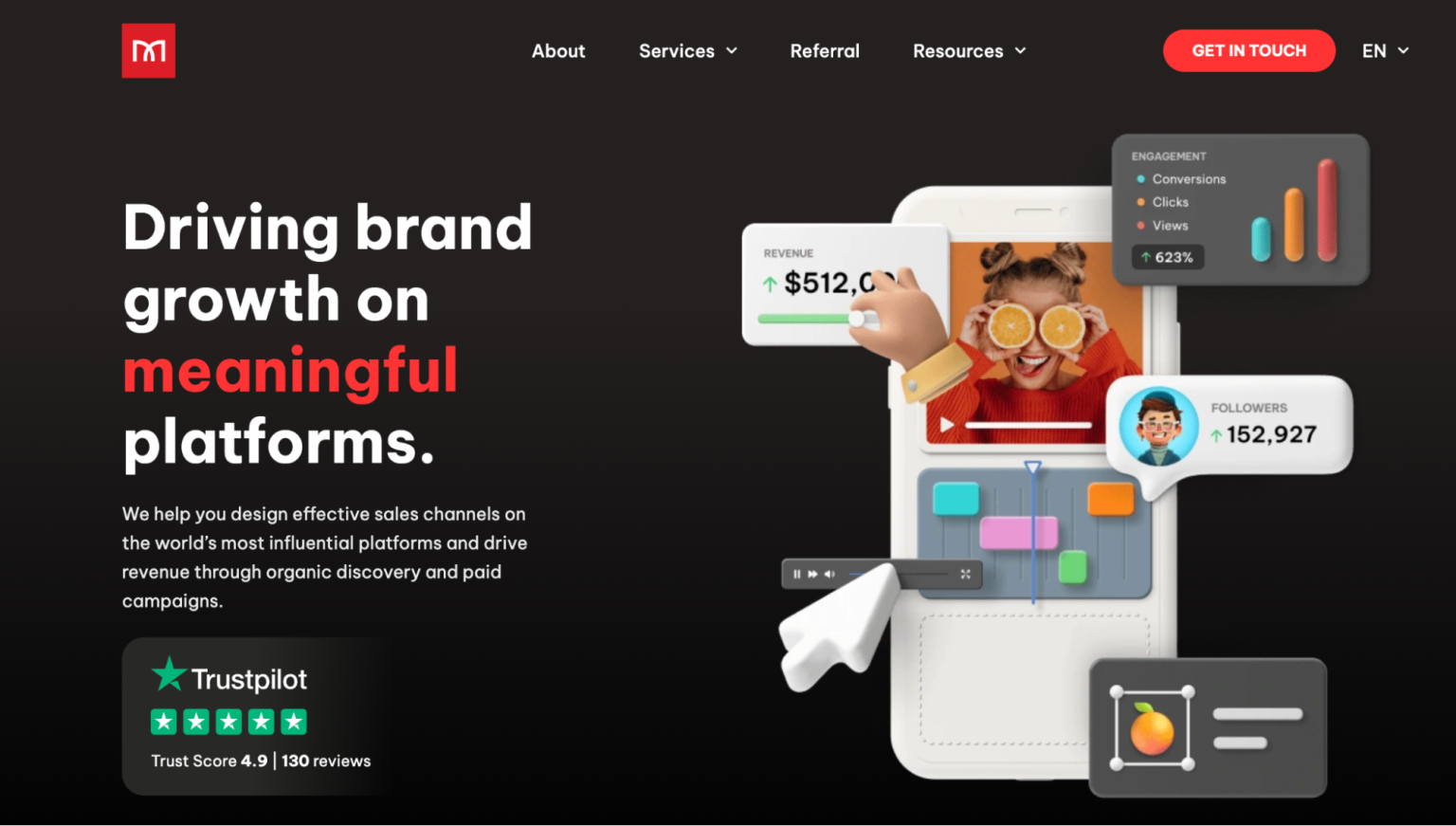 Best 11 Google Ads Agencies in India (2026 Updated List)