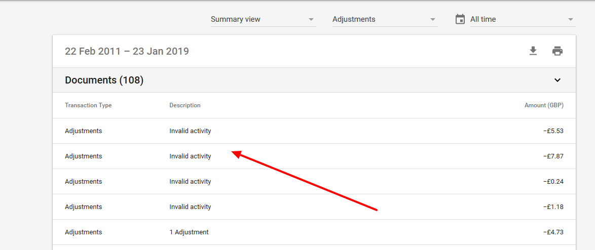 Google Ads Click Fraud Prevention: Detect & Stop Fake Clicks
