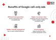 What Are Google Call-Only Ads? Setup, Optimize & Comparison