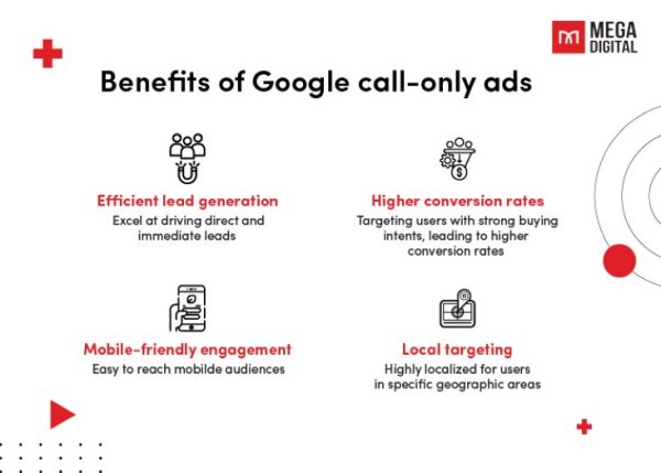 What Are Google Call-Only Ads? Setup, Optimize & Comparison