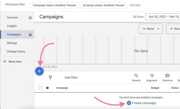 What Are Google Call-Only Ads? Setup, Optimize & Comparison