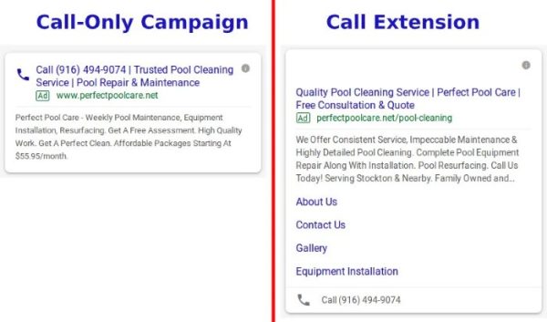 What Are Google Call-Only Ads? Setup, Optimize & Comparison