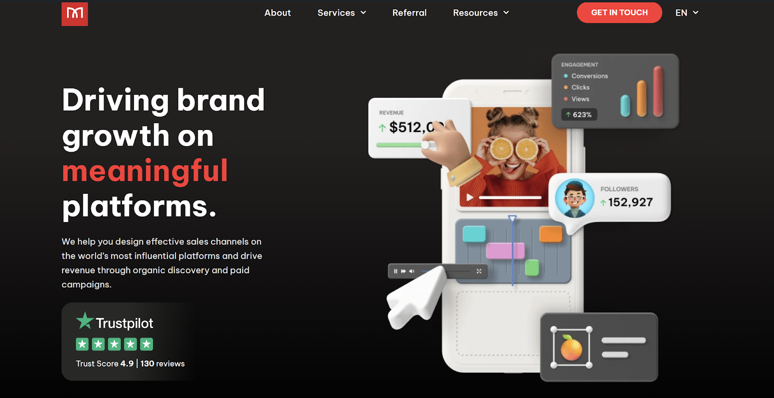 [TOP 15+] Choose the best TikTok Agency UK in 2025