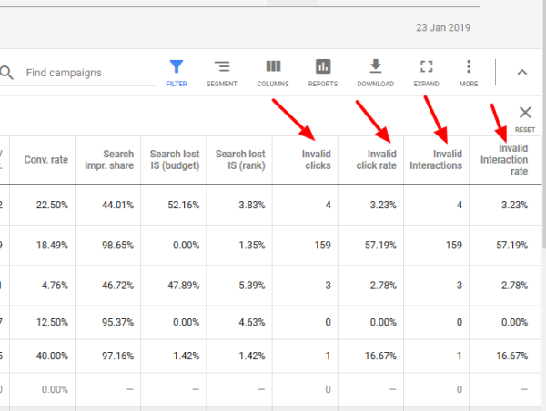Google Ads Click Fraud Prevention: Detect & Stop Fake Clicks