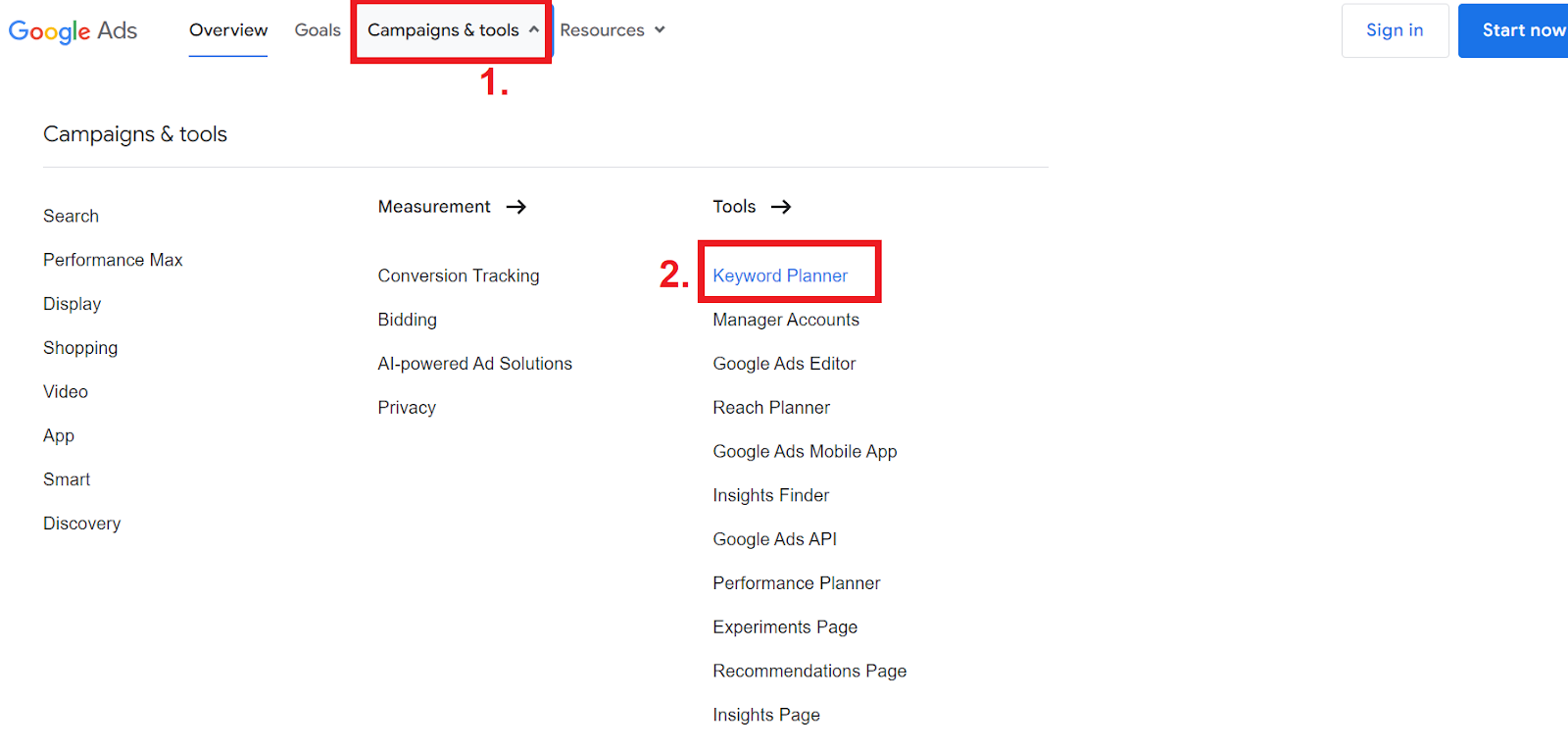 7 Best Dropshipping Niches to Scale Your Business in 2025