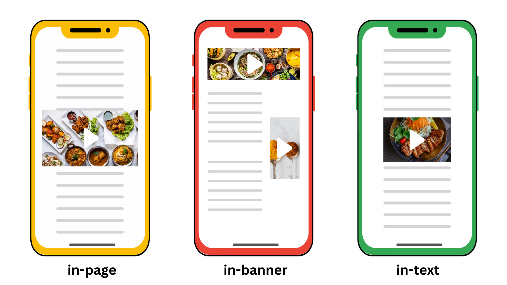 All About Outstream Video Ads: Basics to Best Practices