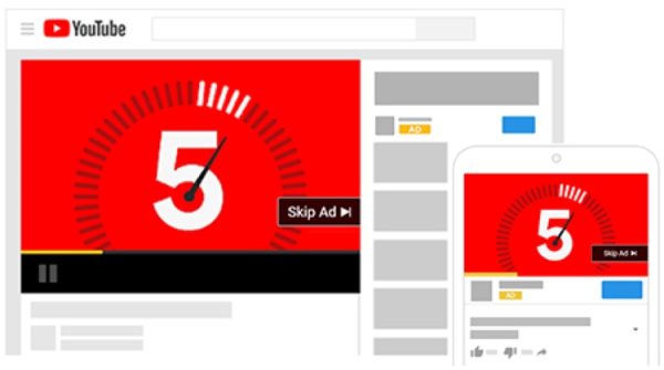 Youtube In-stream Ads Breakdown: Everything You Need to Know