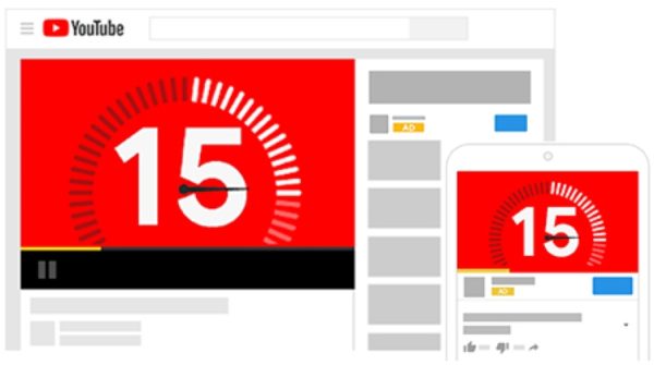 Youtube In-stream Ads Breakdown: Everything You Need to Know