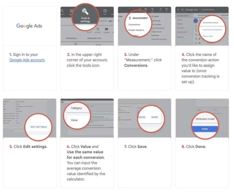 Value based bidding: Definition, How it Works & Best Uses