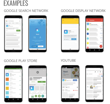 Google App Campaign Specs: Creative Asset Requirements 2025