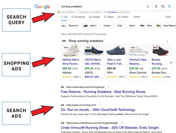 How to Fix Google Display Ads Not Showing, No Impressions