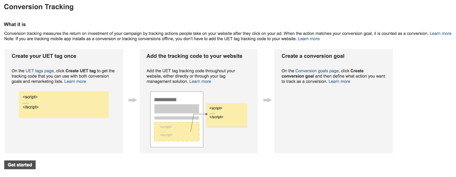 A Microsoft (Bing) Ads Conversion Tracking Set Up Guide