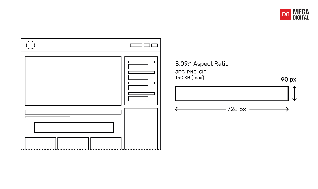 Google App Campaign Specs: Creative Asset Requirements 2025