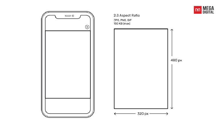 Google App Campaign Specs: Creative Asset Requirements 2025