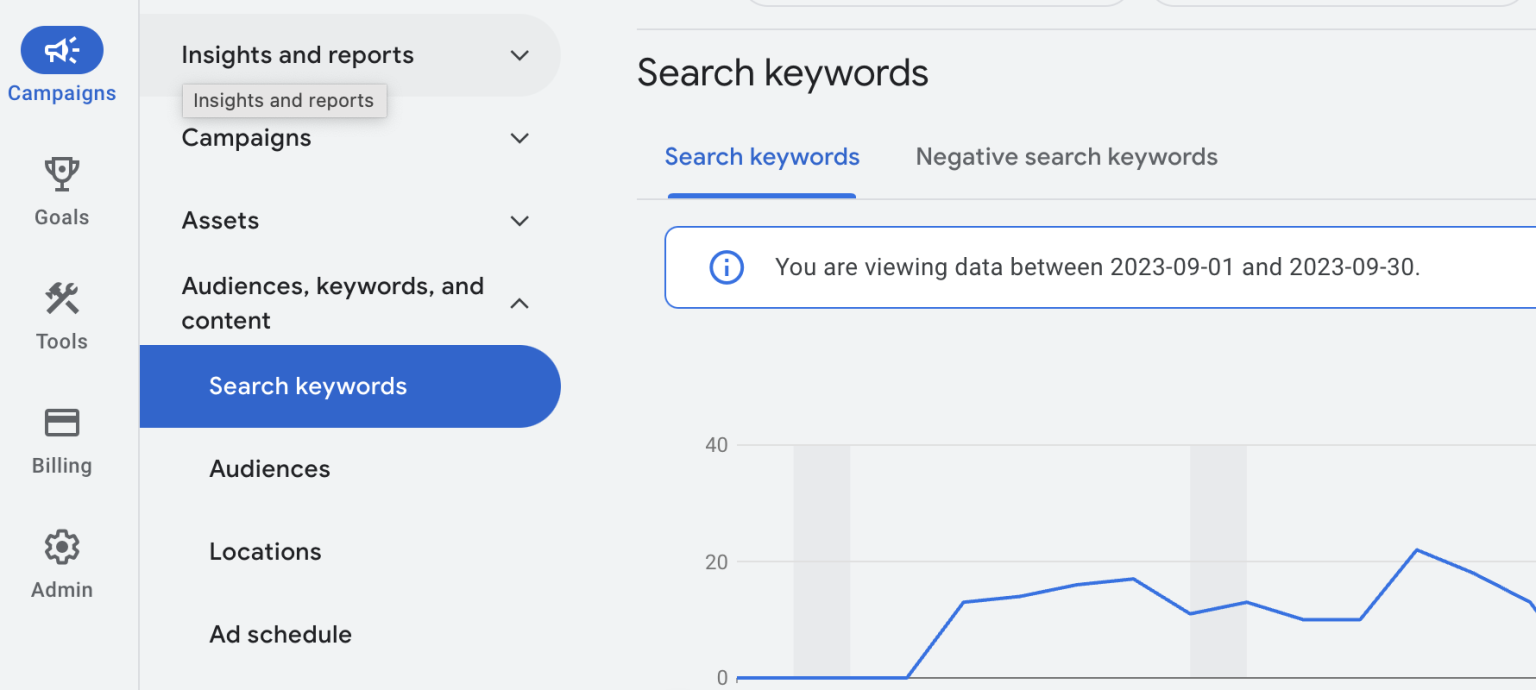 Google Ads Broad Match Keyword: Broad Match vs Phrase Match