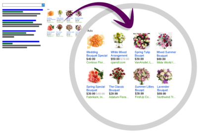 How to Set Up Microsoft Bing Shopping Ads in 5 Easy Steps