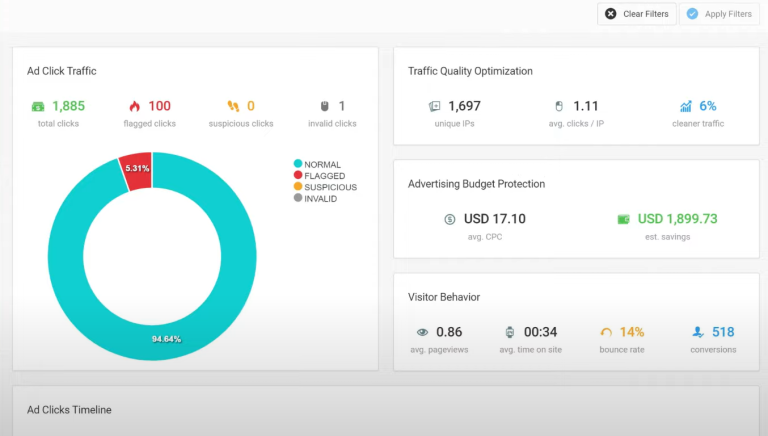 Exact Match Keywords: Guideline for Better Ad Targeting